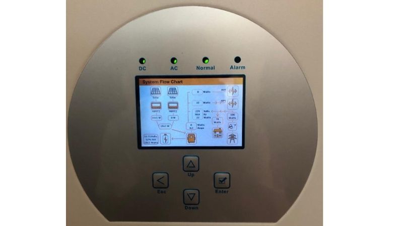 Blue Sun :: The Sunsynk 5kW Hybrid Inverter